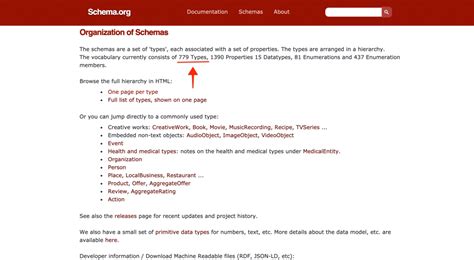 Custom Schema Markup Add Any Kind Of Schema To Your Website Easily