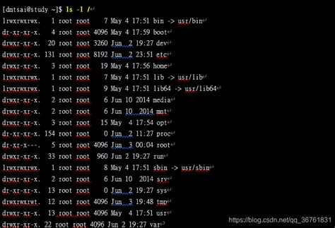 linux——目录树 directory tree directory tree 滚动条 csdn博客