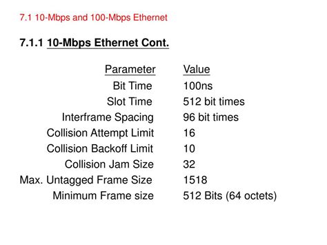 ppt ccna 1 module 7 ethernet technologies powerpoint presentation