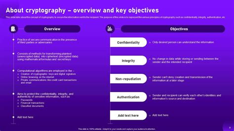 Top 10 Cloud Cryptography Powerpoint Presentation Templates In 2025