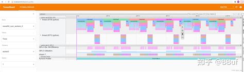 系统调优助手，pytorch Profiler Tensorboard 插件教程 知乎