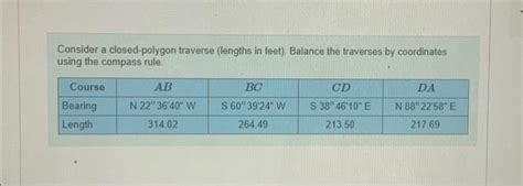 Solved Consider A Closed Polygon Traverse Lengths In Feet