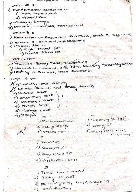 Cs Unit 1 1 Notes 1 Fundamental Concepts 1 Data Structures 2