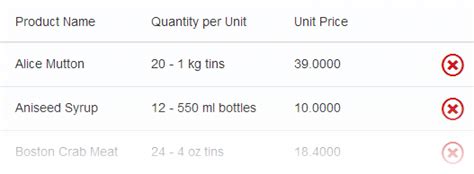 primer on sap m table sap community