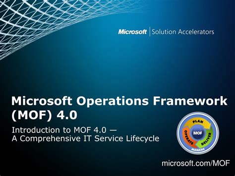 Ppt Microsoft Operations Framework Mof 40 Powerpoint Presentation Id1648163
