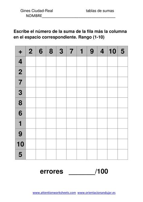 Coleccion De Ejercicios De Tablas De Sumas Rango 1 10 Imagen 1