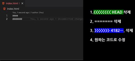 Gitandgithub