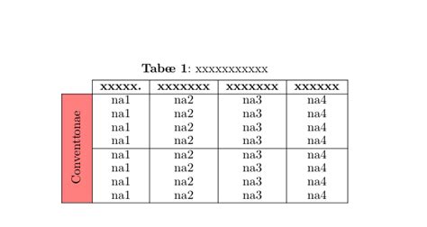 How To Solve The Problem Of Making A Table Horizontally In Latex In