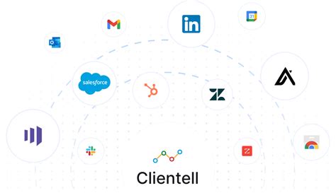 Clientell