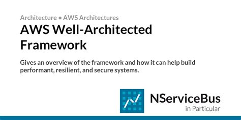 AWS Well Architected Framework NServiceBus Particular Docs