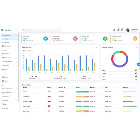 Jual Bootstrap 5 Rocker V21 Premium Admin Dashboard Template Html Laravel Shopee Indonesia