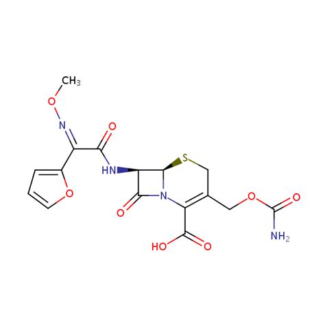 Cefuroxime Sielc Technologies