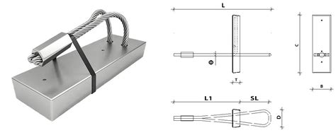 Wire Loop Box Manufacturer Top Precast Concrete Accessories Supplier HULK Metal