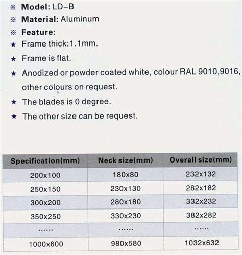 Linear Air Diffuser Manufacturer Supplier China