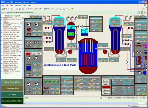 pctran web based simulation