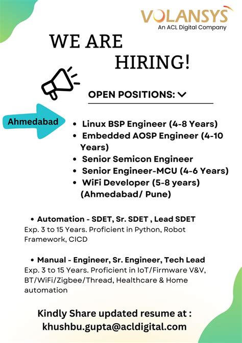 Wearehiring Jobs Qajobs Embeddedhiring Qa Jobsinahmedabad Testing Embedded Embeddedjobs