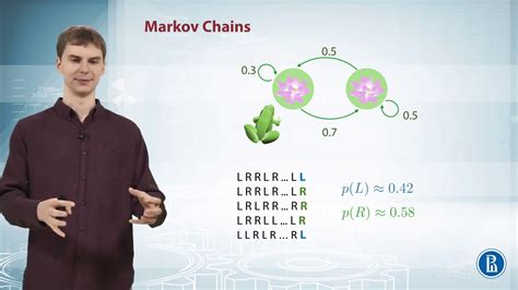 Markov Chains Bayesian Methods For Machine Learning Youtube