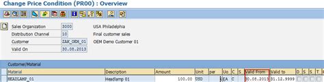 Changing The Validity Period In A Pricing Conditio SAP Community