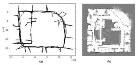 intel research lab dataset a estimated node configuration b