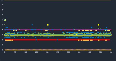 Go Twincat Invokerpcmethod — вызов удаленного метода
