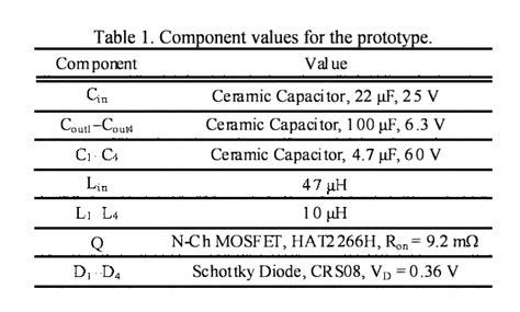 Table 1 From Single Switch Cell Voltage Equalizer Based On Multi