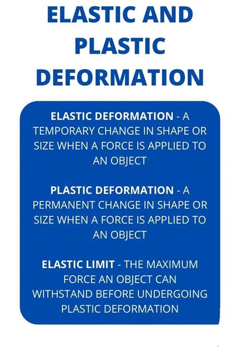 Elastic And Plastic Deformation Elastic And Plastic Deformation My