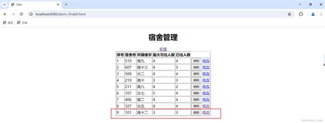 《web应用技术》第7次课后作业 web前端开发技术实验与实践第4版课外拓展训练七 csdn博客