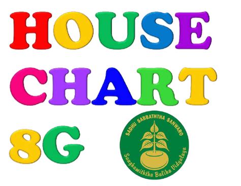 House Chart Pdf