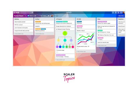 Kanban Style Boards For Visual Workflow In Jira Scaler Topics