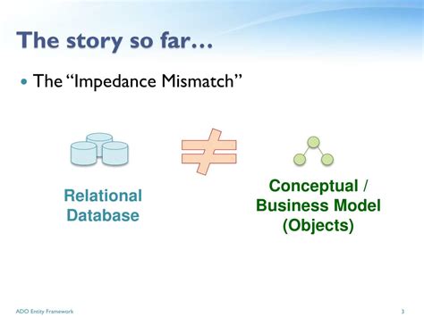 ppt introduction to ado entity framework powerpoint presentation