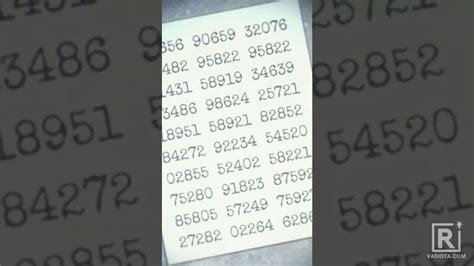 Cara Menggunakan Kode Nuklir Anime Full Warna Khusus Wibu 18