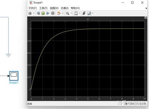 Simulink Simscape之rc电路基础入门示例 知乎