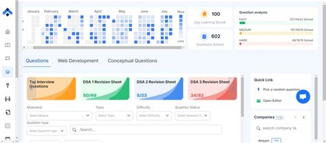 Ankit Kumar On Linkedin 🚀 Celebrating 100 Days Of Coding Challenge On