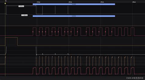 stm 32 spi 调试的问题 逻辑分析仪解析的spi数据不对 csdn博客