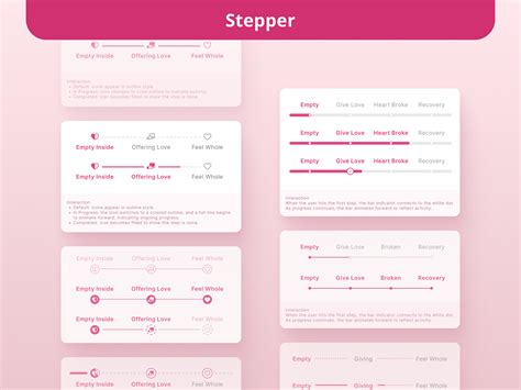 Ux Stepper Exploration By Citra On Dribbble