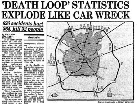 Til Loop 1604 Used To Be Called Death Loop Rsanantonio