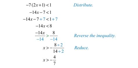 Linear Inequalities One Variable