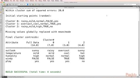Introduction To Artificial Intelligence With Java Working With K Means