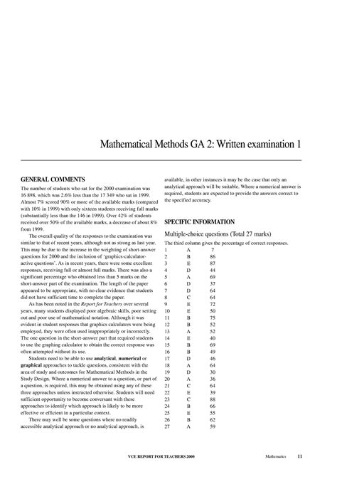 2000 vcaa exam 1 report vce maths methods past papers mgf 1106
