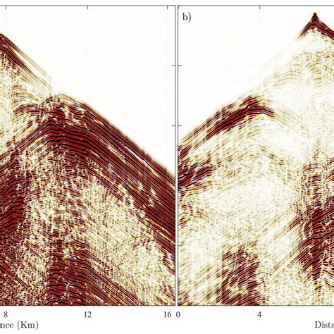 A Synthetic Data Obtained From Visco Acoustic Wave Propagation In