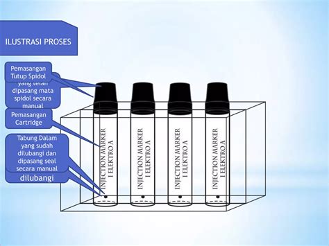 injection marker ppt