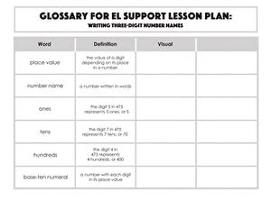 Glossary Writing Three Digit Number Names Worksheet Education Com