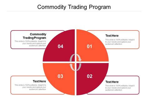 Commodity Trading Program Ppt Powerpoint Presentation Styles