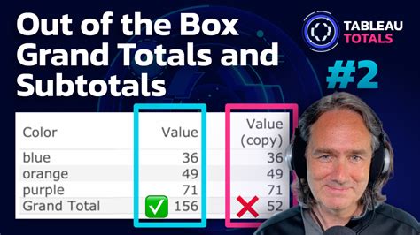 Tableau Grand Totals And Subtotals Right Out Of The Box Action