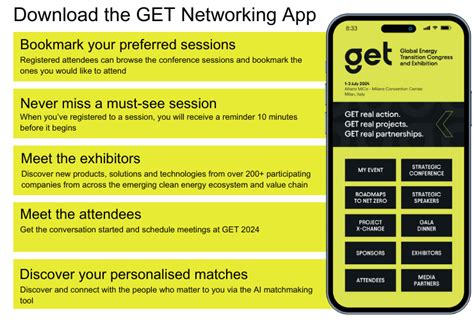 The Get Networking App Get Congress And Exhibition