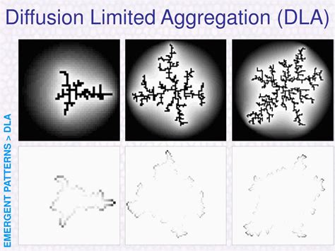 Ppt Artificial Life Powerpoint Presentation Free Download Id 217098