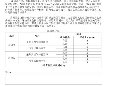 HTML CSS实验 掌握基本HTML基本元素的使用方法 nanashi 博客园