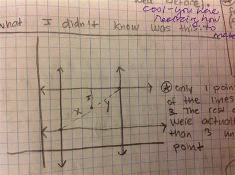 Metacognitive Journaling Carmelschettino Metacognitive Journaling Carmelschettino