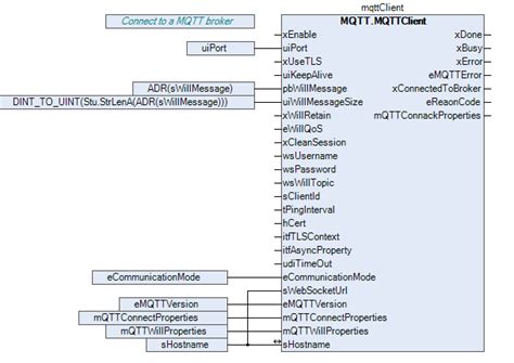 Iiot Mqtt — P2cds 622 System 10 Documentation