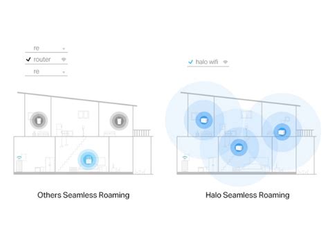 Mercusys Launches The Newest Wifi 6 Halo Mesh Welcome To Mercusys